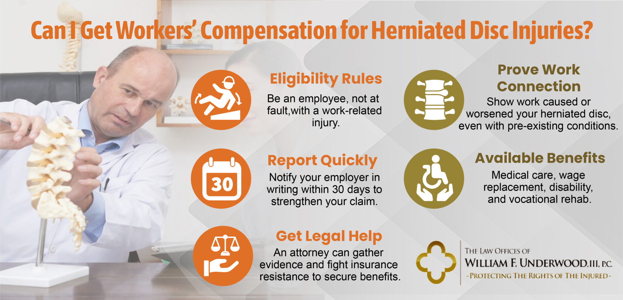 Workers' Compensation for Herniated Disc Injuries