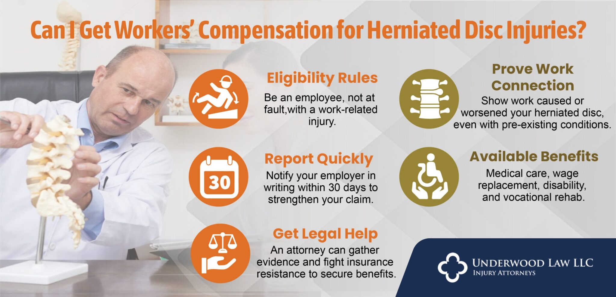 Workers' Compensation for Herniated Disc Injuries